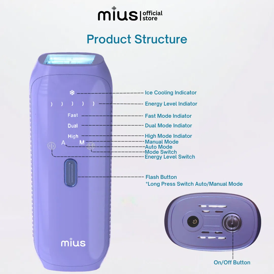 How to use? - miusofficial.com